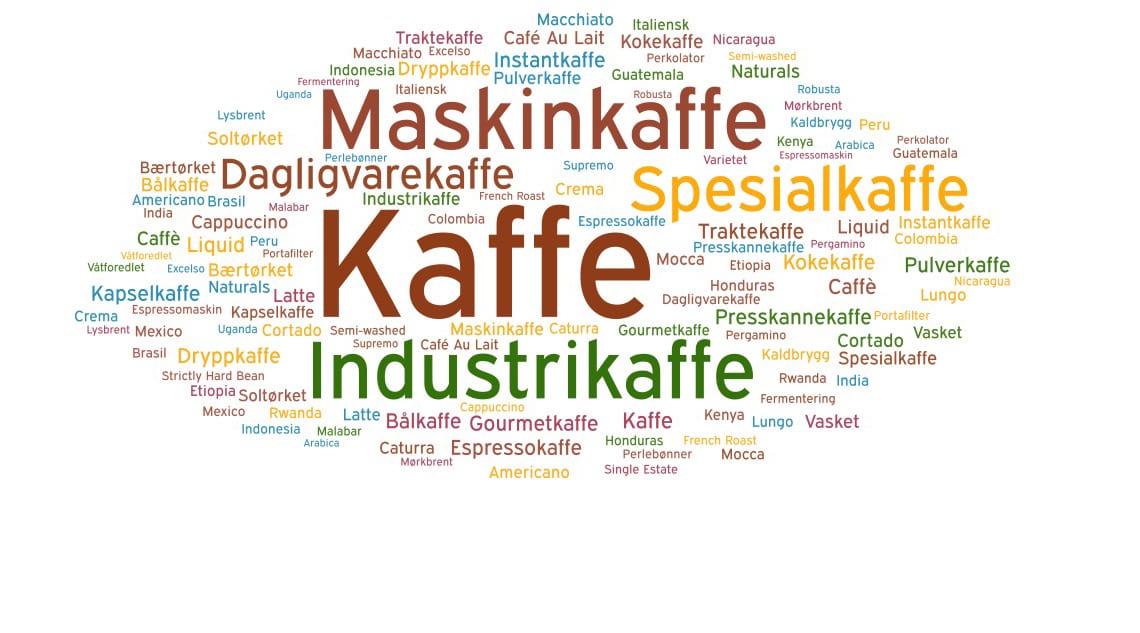 Kaffe